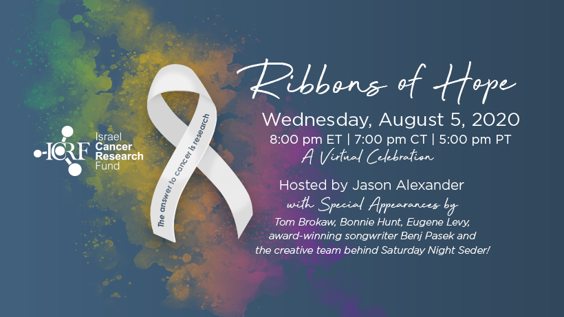 Revolving Tables 2020